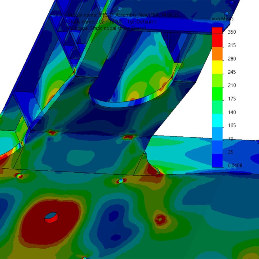 Rolling Stock Structural Analysis & FEA Expertise | Rail Confidence